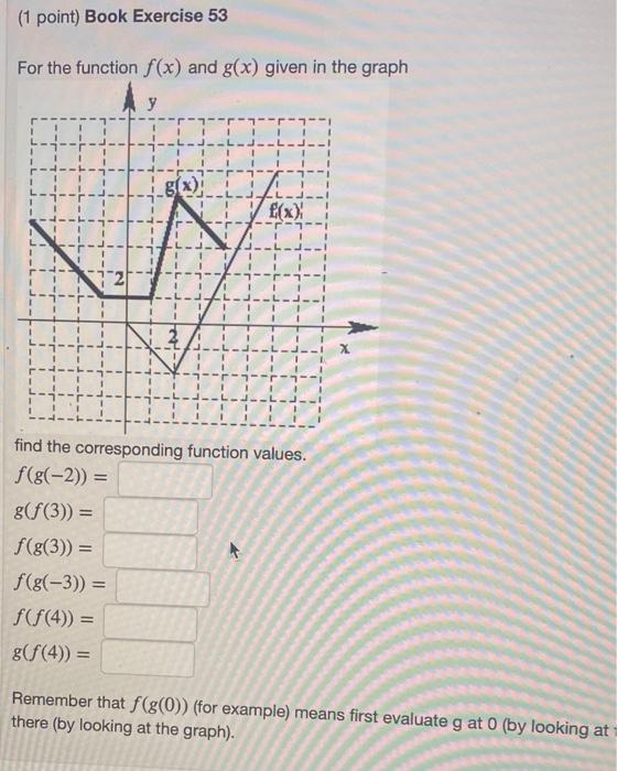 Solved For the function f(x) and g(x) given in the graph | Chegg.com