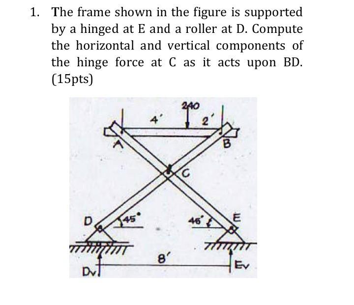 Solved 1. The frame shown in the figure is supported by a | Chegg.com