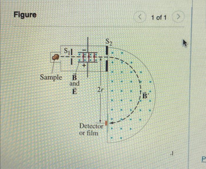 Solved How far apart are the lines formed by the singly | Chegg.com