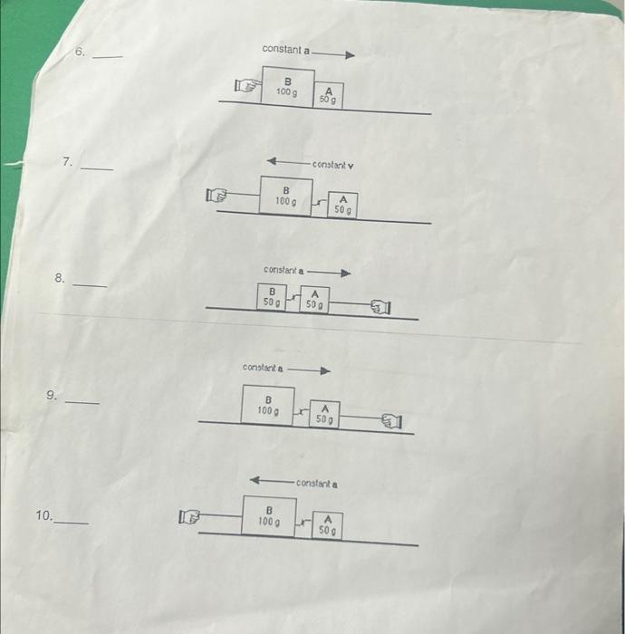 6. 7. 8. 9. 9. 10.Unit 3 Worksheet 3 For each of the | Chegg.com