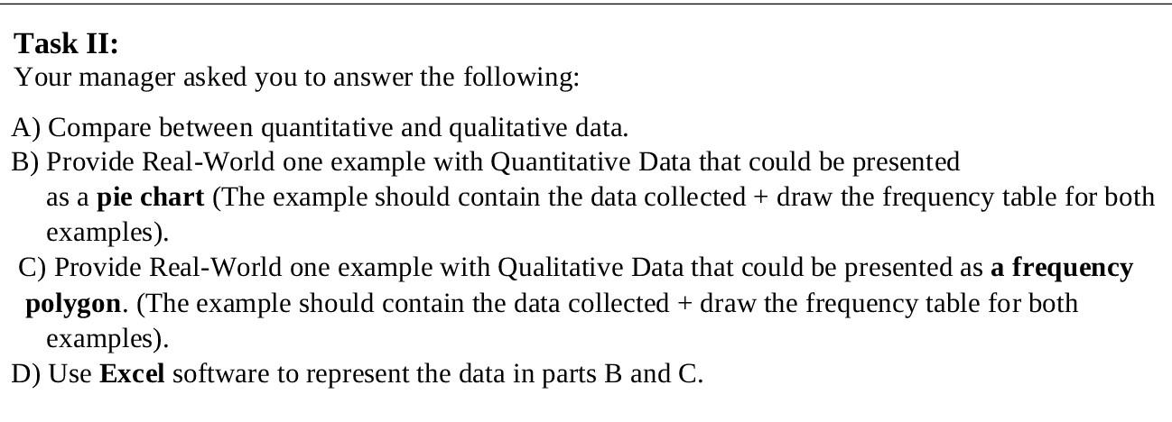 Solved Task II: Your manager asked you to answer the | Chegg.com