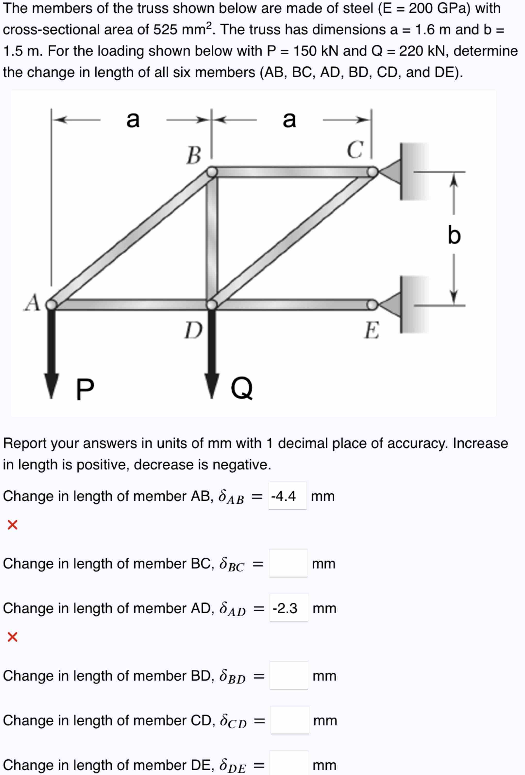 Solved The members of the truss shown below are made of | Chegg.com