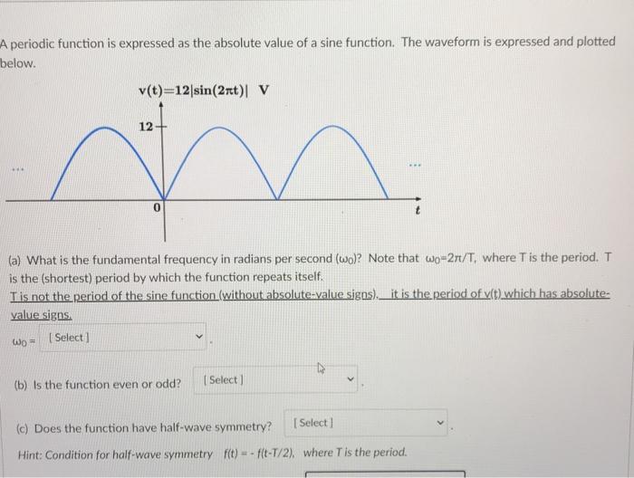 Solved A periodic function is expressed as the absolute | Chegg.com