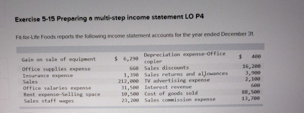 Solved Exercise 5-15 Preparing a multi-step income statement | Chegg.com