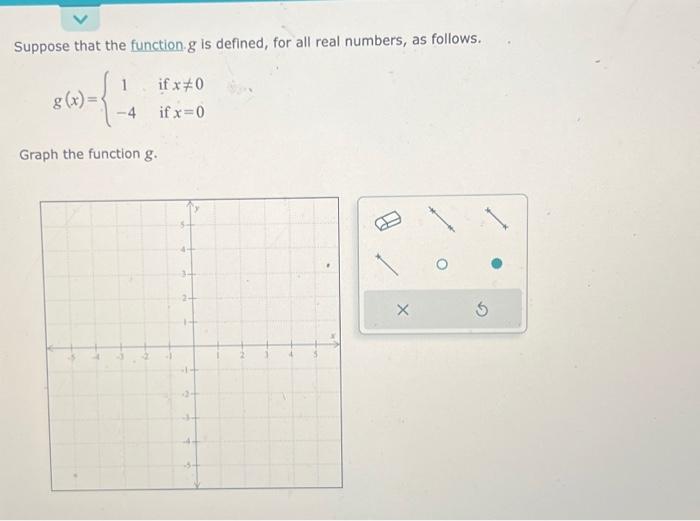 Solved Suppose that the function. g is defined, for all real | Chegg.com