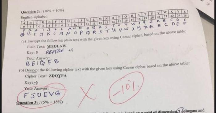 Solved (a) Enerypt the following plain text with the given | Chegg.com