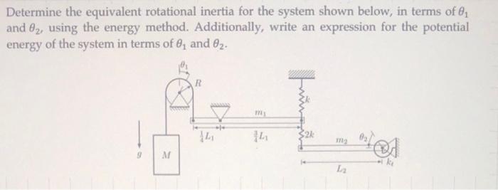 Solved Determine The Equivalent Rotational Inertia For The