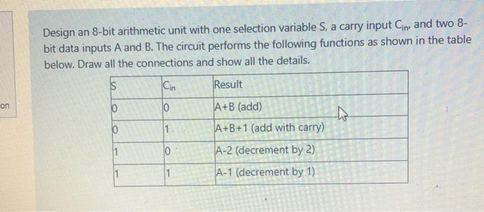 Solved Design an 8-bit arithmetic unit with one selection | Chegg.com