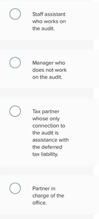 Solved Which of the following individuals is least likely to | Chegg.com