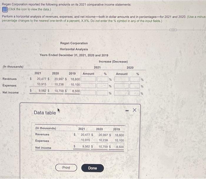 Solved Calculate the rate of return on common stockholders' | Chegg.com