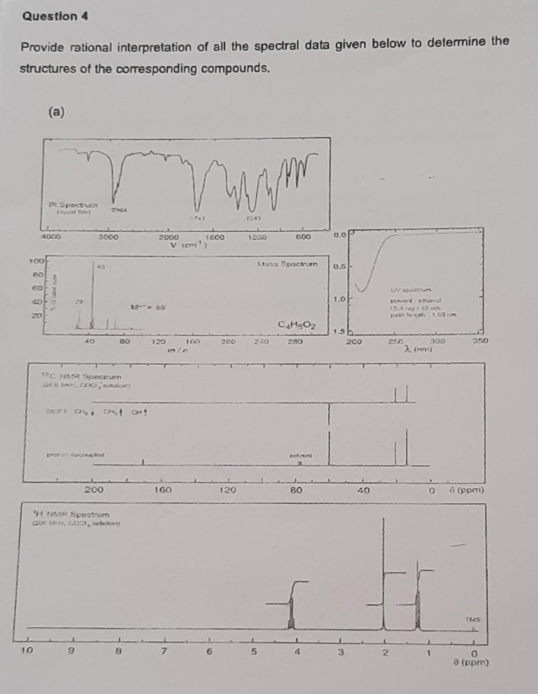 Solved Provide rational interpretation of all the spectral | Chegg.com