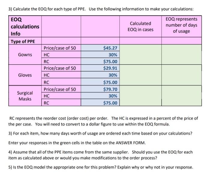 Solved 3) Calculate the EOQ for each type of PPE. Use the | Chegg.com