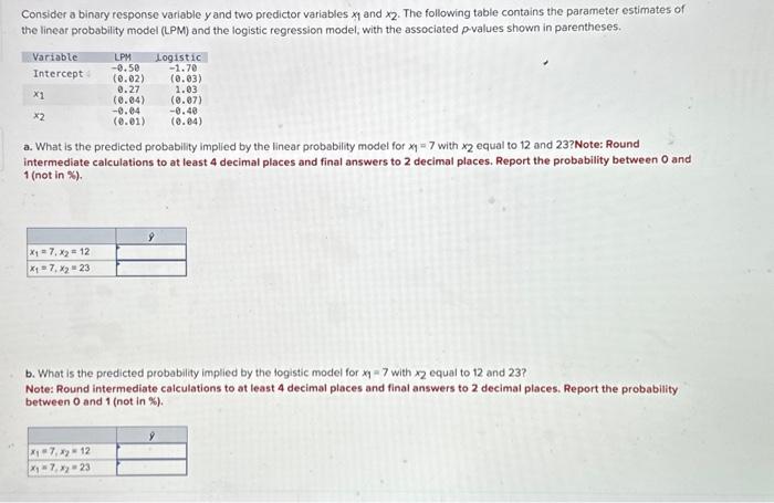 Consider a binary response variable y and two | Chegg.com