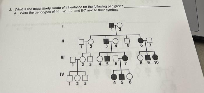 Solved 3. What is the most likely mode of inheritance for | Chegg.com