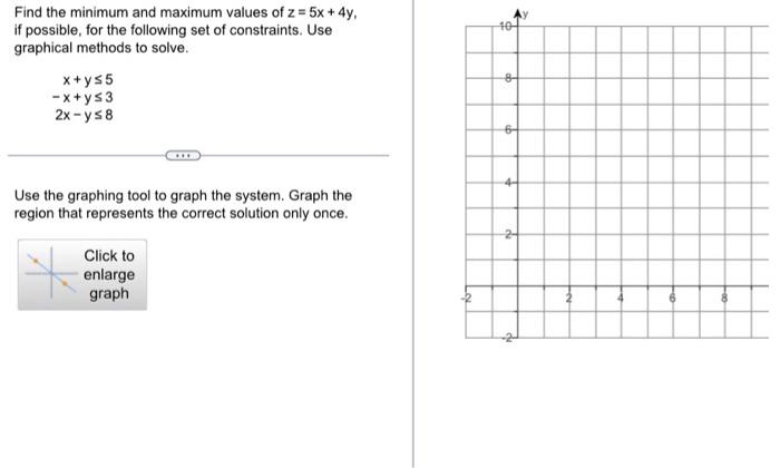 Solved Find the minimum and maximum values of z=5x+4y, if | Chegg.com
