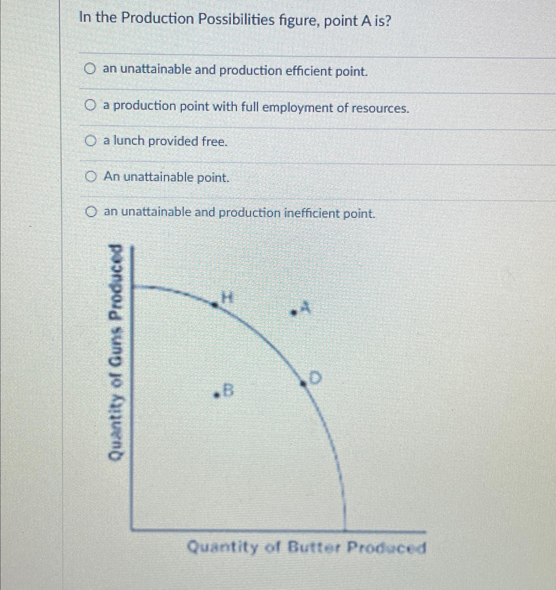 Solved In the Production Possibilities figure, point A is?an | Chegg.com