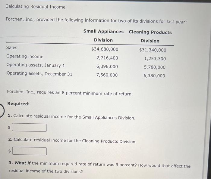 Solved Calculating Residual Income Forchen, Inc., provided | Chegg.com