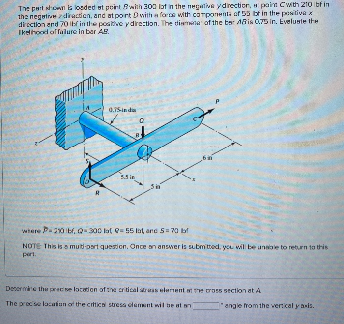 Solved The part shown is loaded at point B with 300 lbf in | Chegg.com