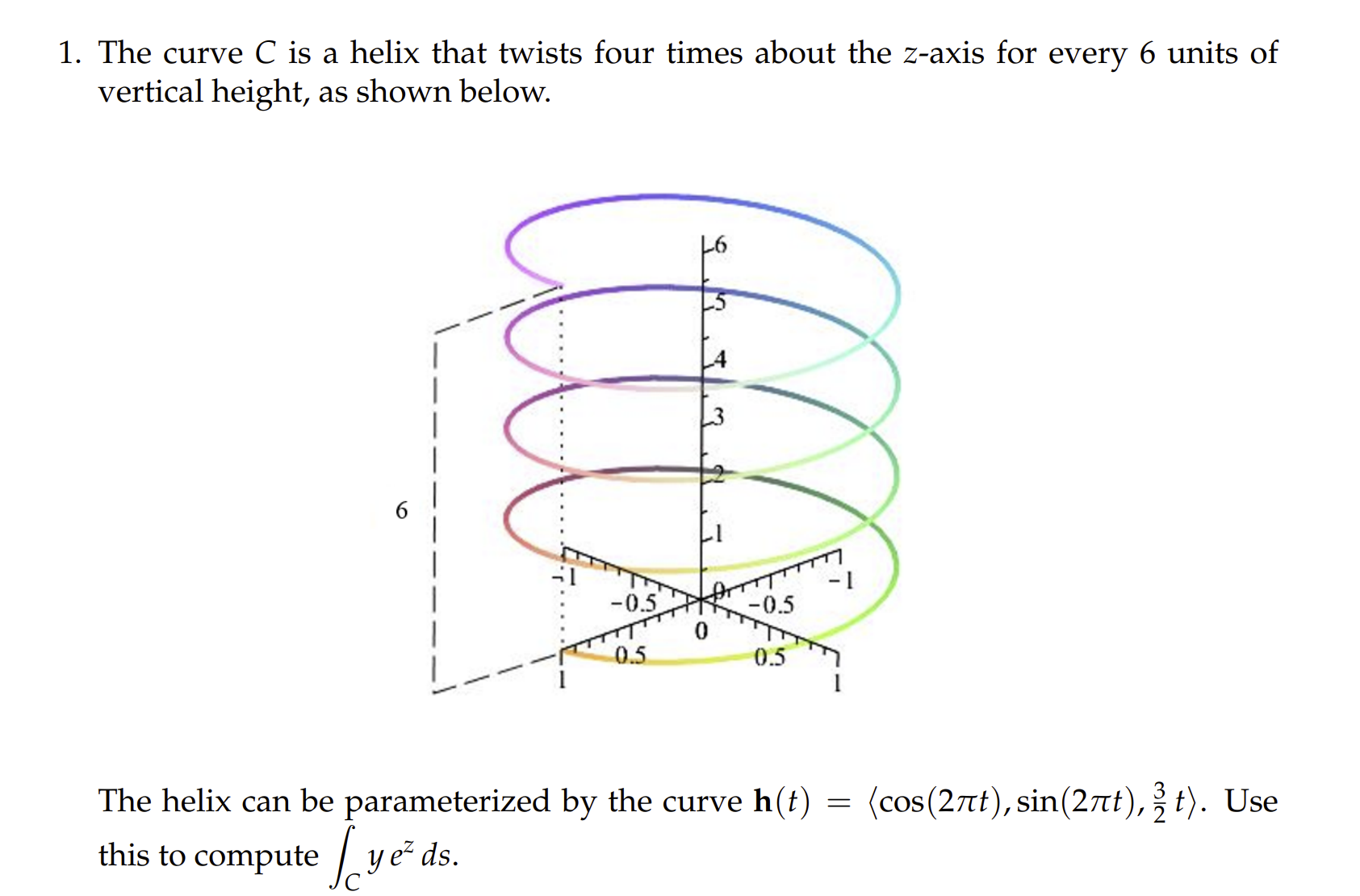 Solved The curve C ﻿is a helix that twists four times about | Chegg.com