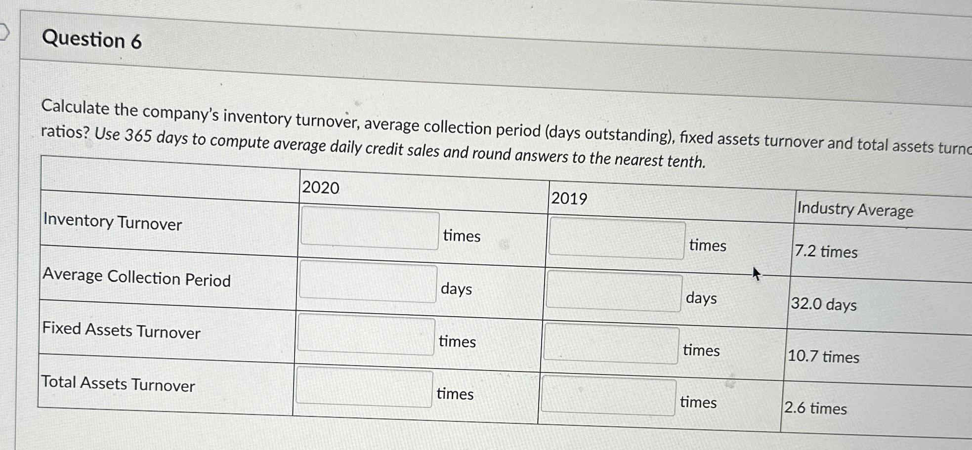 Solved Question 6Calculate the company's inventory turnover, | Chegg.com