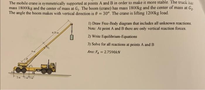 Solved The mobile crane is symmetrically supported at points | Chegg.com