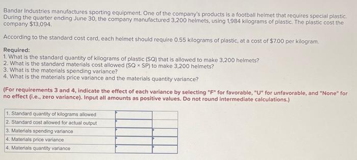 Solved Bandar Industries manufactures sporting equipment. | Chegg.com