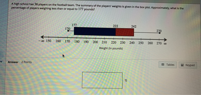 Solved A high school has 36 players on the football team. | Chegg.com