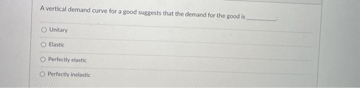 Solved A vertical demand curve for a good suggests that the | Chegg.com