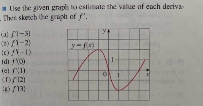 Solved 1) Use the siren graph to etiminte the value of acti | Chegg.com