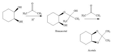 What is the mechanism of this chain of reactions | Chegg.com