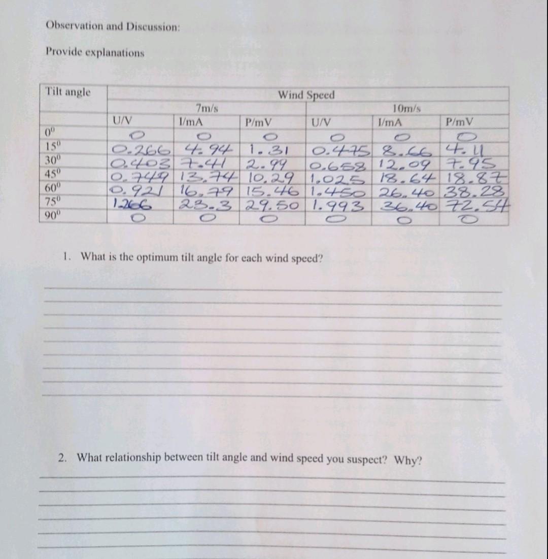 LABORATORY EXERCISE 5 MEASURE OUTPUT OF THE WIND | Chegg.com