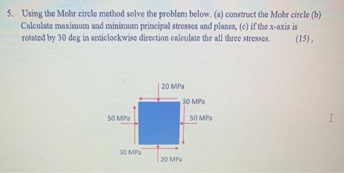Solved 5. Using the Mohr circle method solve the problem | Chegg.com
