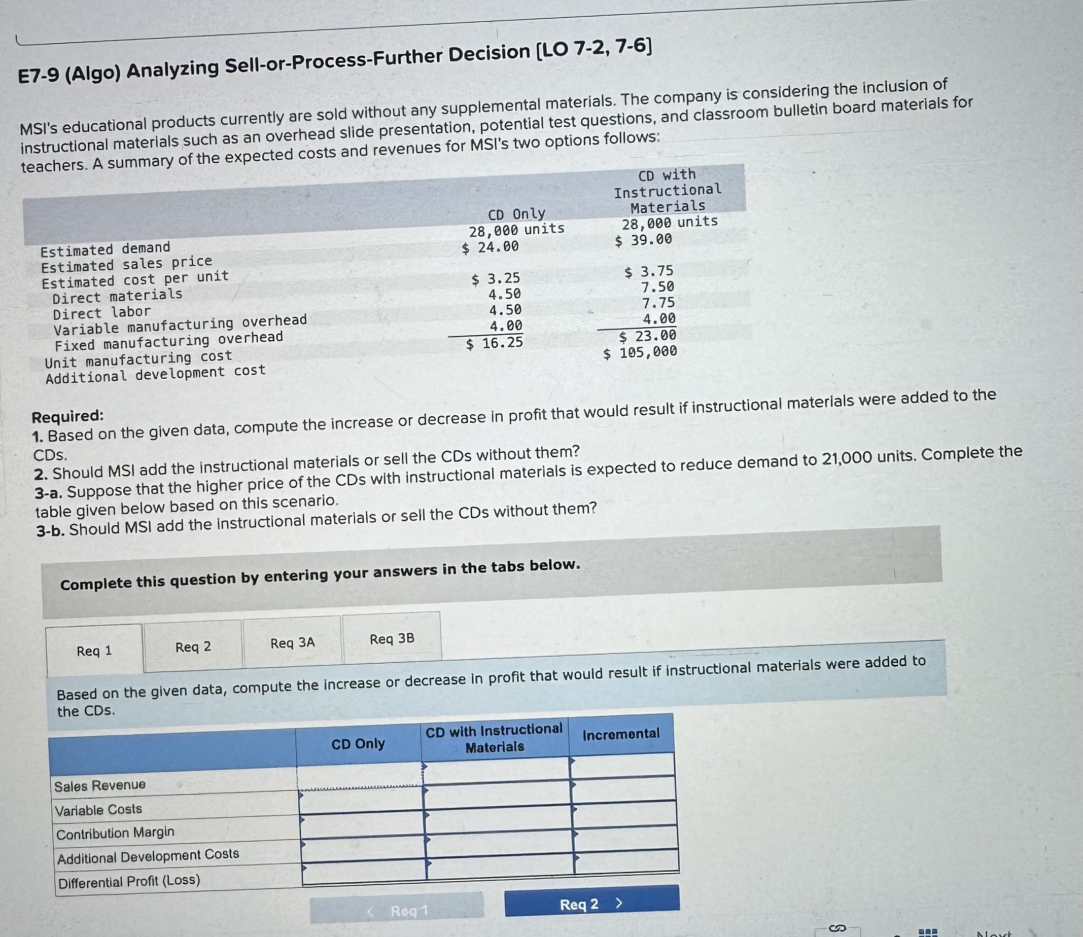 Solved E7-9 (Algo) ﻿Analyzing Sell-or-Process-Further | Chegg.com