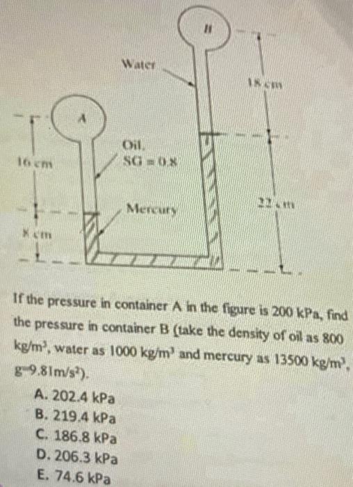 Solved If the pressure in container A in the figure is | Chegg.com
