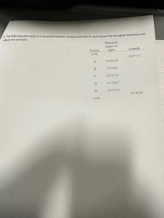 Solved 2. The following data apply to a closed link traverse | Chegg.com