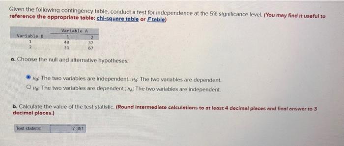 Solved Given the following contingency table, conduct a test | Chegg.com