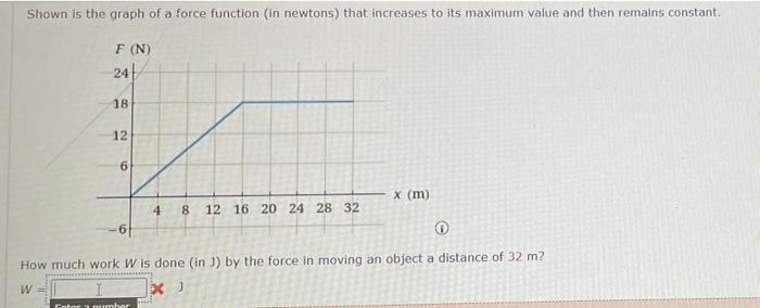 Solved A variable force of 8x−2 pounds moves an object | Chegg.com