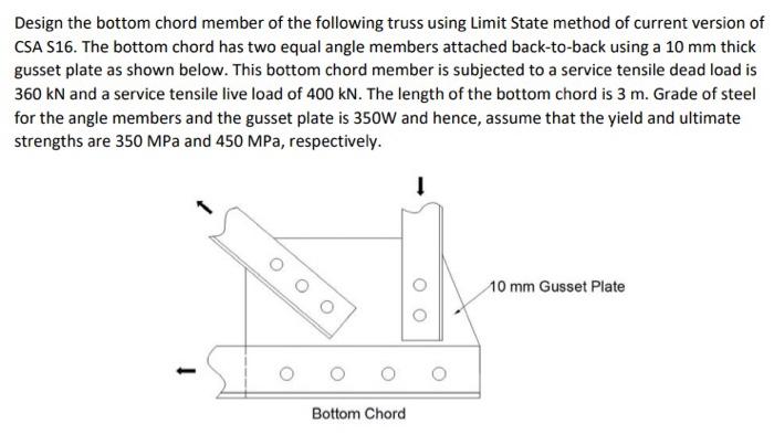 Solved Design the bottom chord member of the following truss | Chegg.com