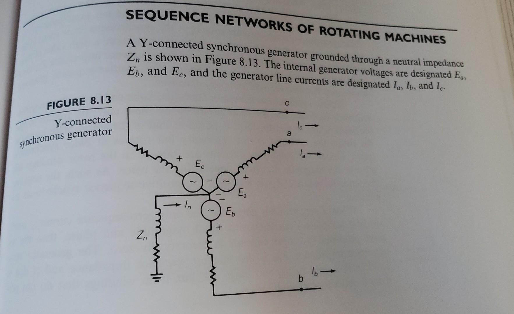 Solved SEQUENCE NETWORKS OF ROTATING MACHINES A Y-connected | Chegg.com