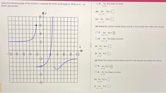 Solved Using the following graph of the function f, evaluate | Chegg.com