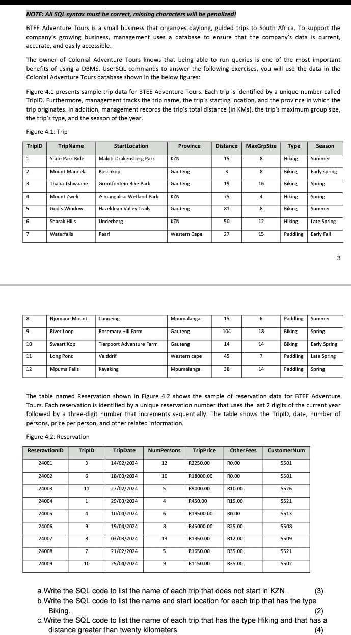 Solved NOTE: All SQL syntax must be correct, missing | Chegg.com