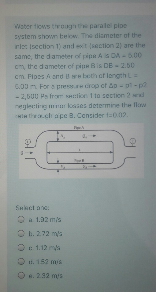 Solved Water flows through the parallel pipe system shown | Chegg.com