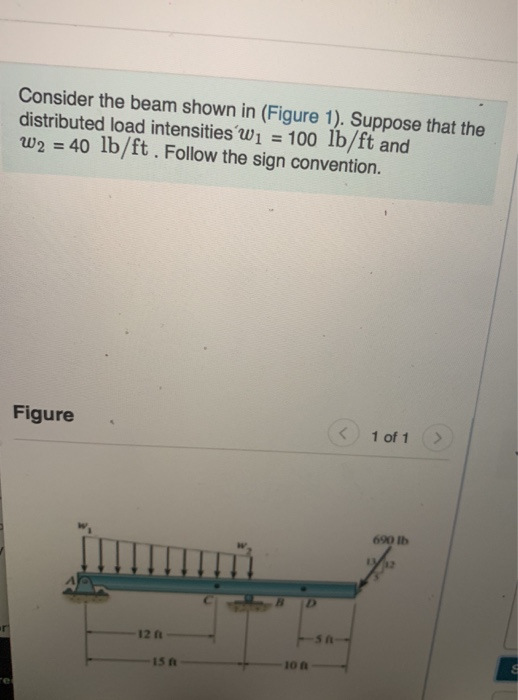 Solved Consider the beam shown in (Figure 1). Suppose that | Chegg.com