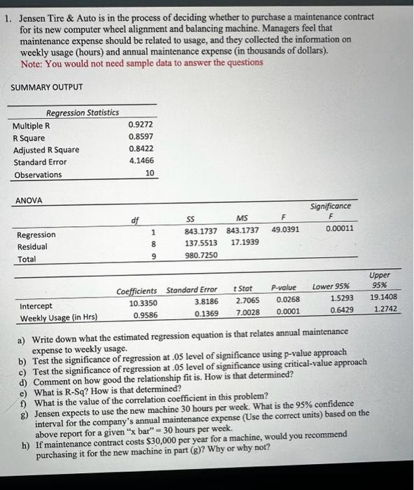 Solved ****PLEASE SHOW ANSWER USING EXCEL ONLY! & PLEASE | Chegg.com