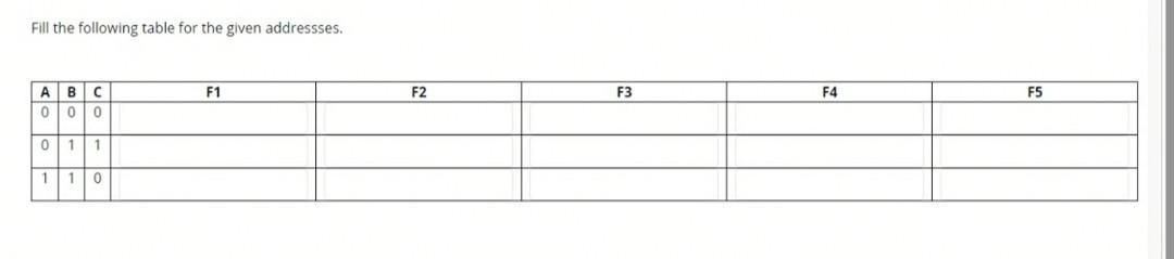 Solved The fusing diagram of an 8X5 ROM is shown below. In | Chegg.com