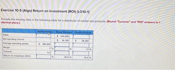 Solved Exercise 10-5 (Algo) Return on Investment (ROI) | Chegg.com