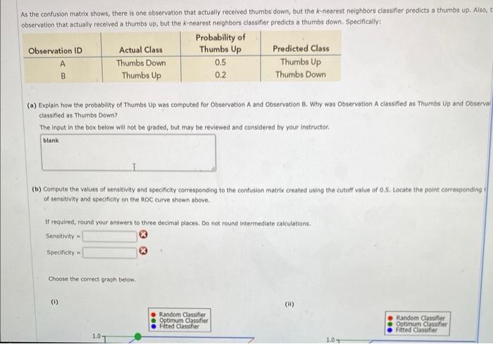 [Solved]: fleur-de-Lis is a boutique bakery specializing in