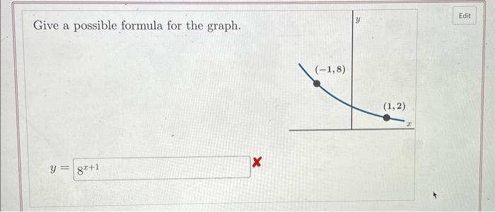 Solved Give a possible formula for the graph. y= | Chegg.com