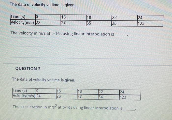 Solved The data of velocity vs time is given. The velocity | Chegg.com