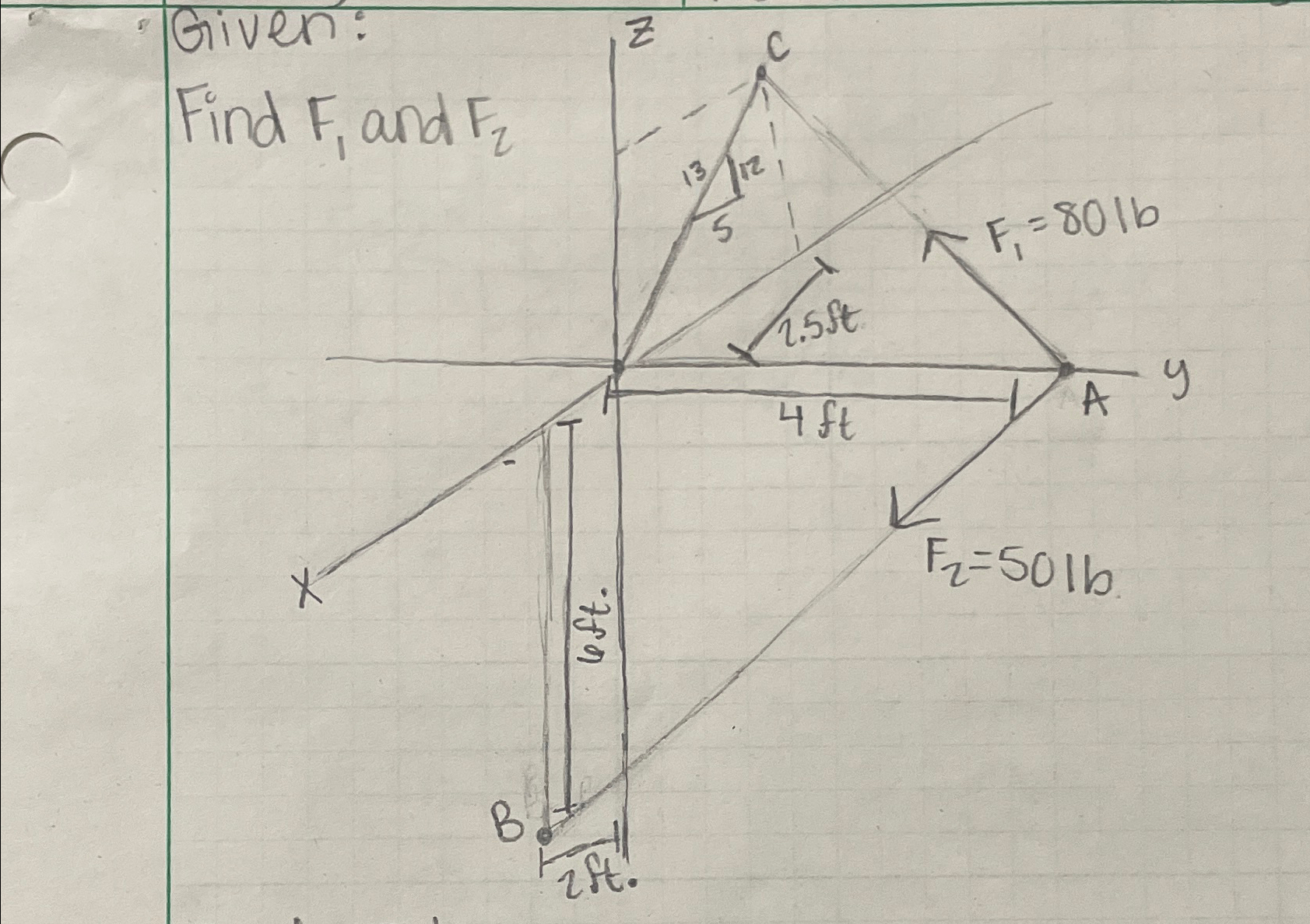 Solved Given:Find F1 ﻿and F2 | Chegg.com